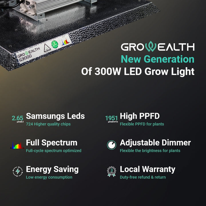High Efficiency 300W LED Growth Light with SMART Full Spectrum & Samsu ...